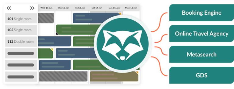 Platform | RoomRaccoon