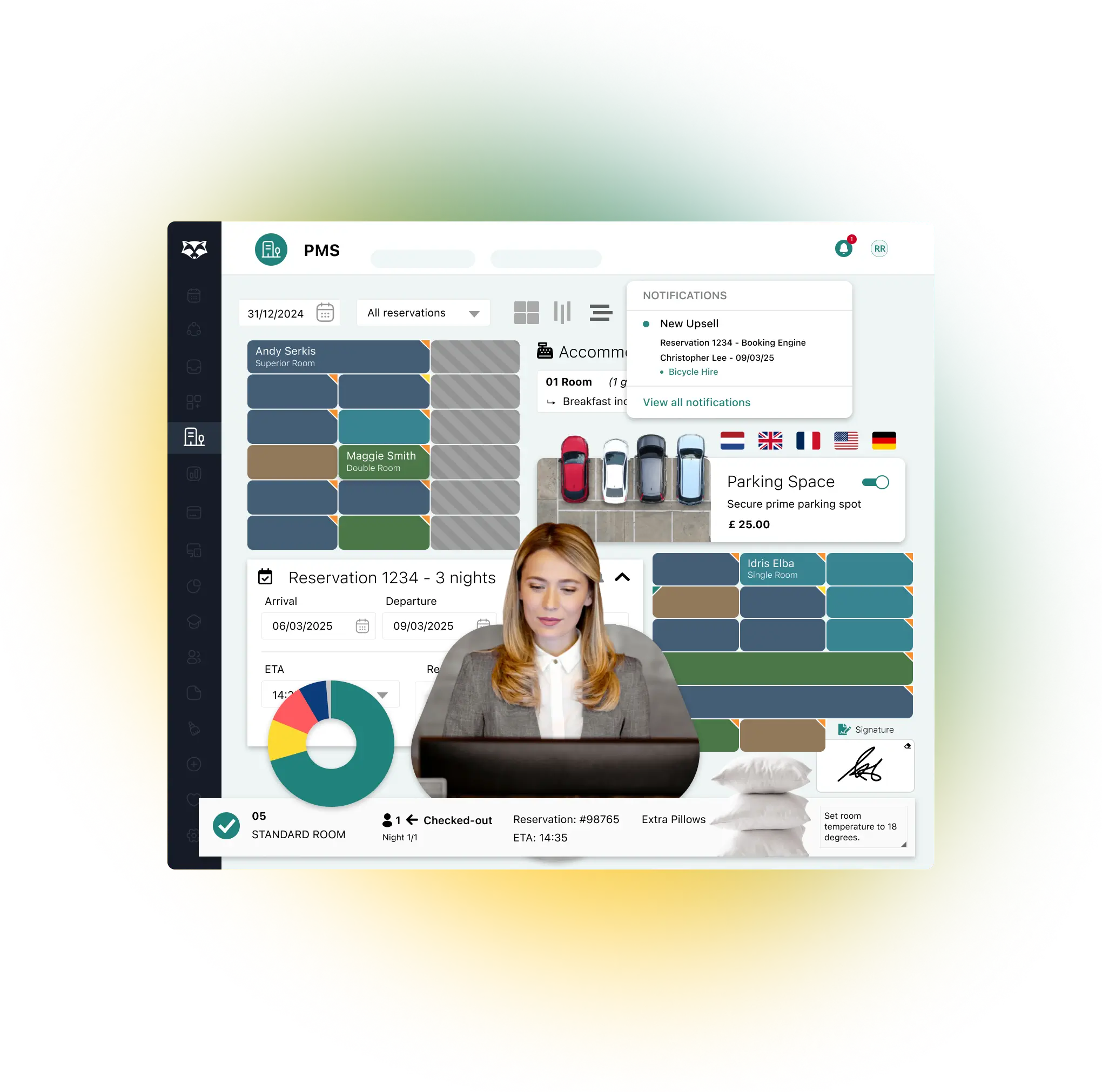Property Management System for Efficient Hotel Operations