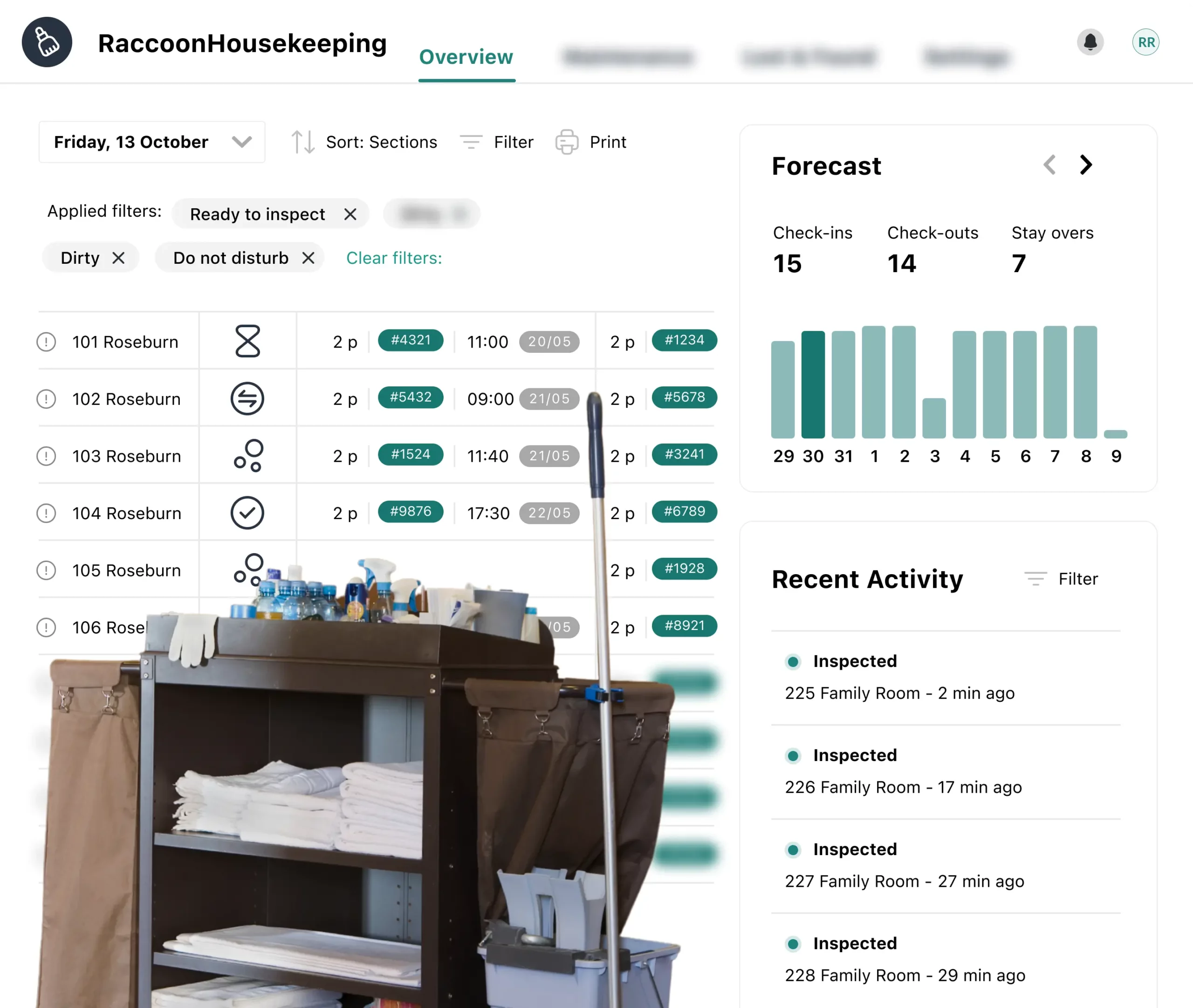 Hotel Housekeeping Software: Boost Efficiency & Organisation